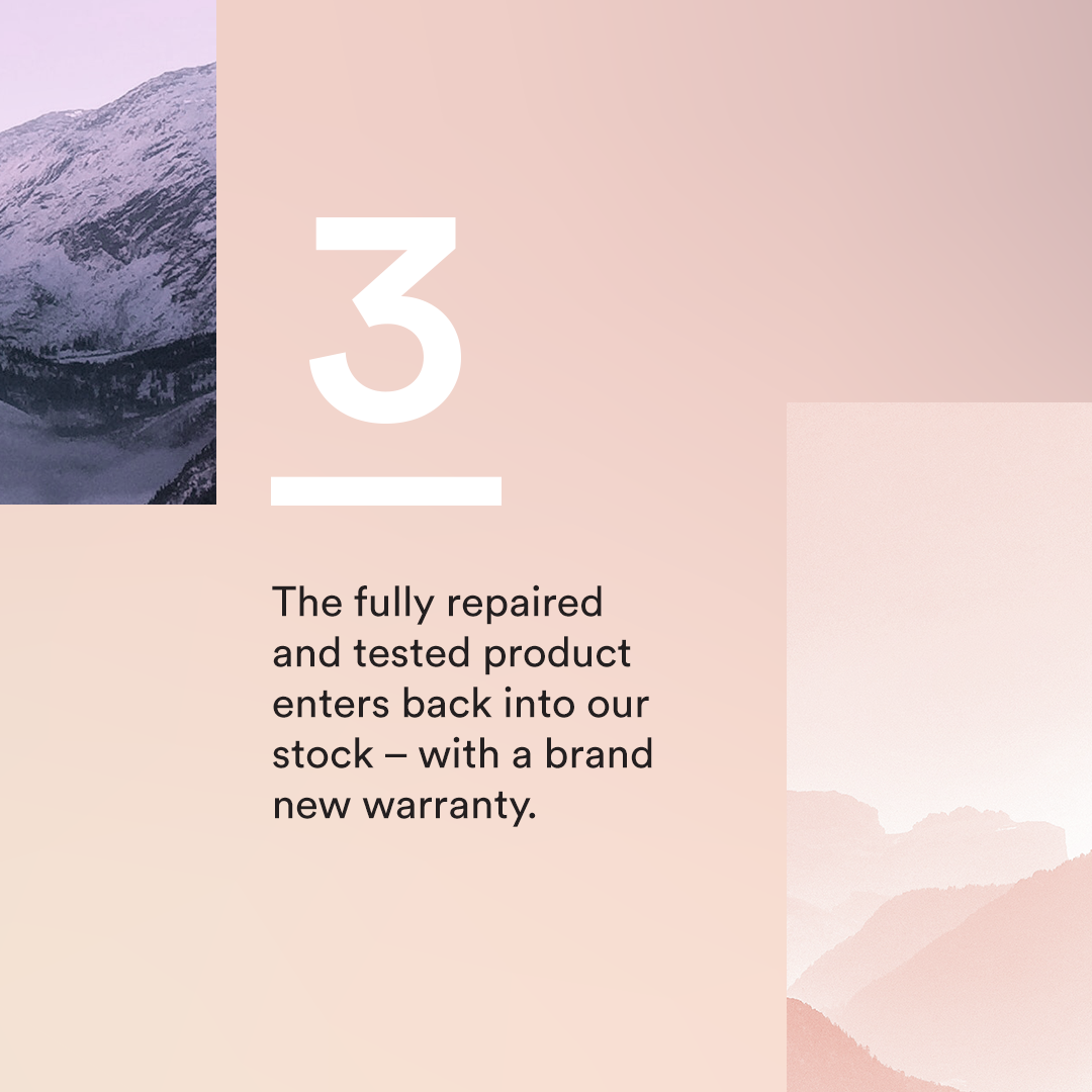 Circular Product Cycle